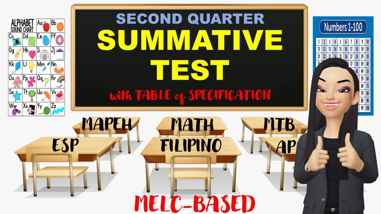 SECOND SUMMATIVE TEST || SAMPLE ONLY || GRADE ONE || ALL SUBJECTS - YouTube