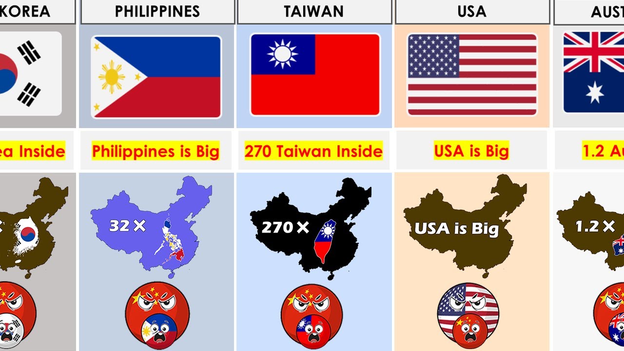 China vs Other Countries That Fit Inside China's Map - YouTube