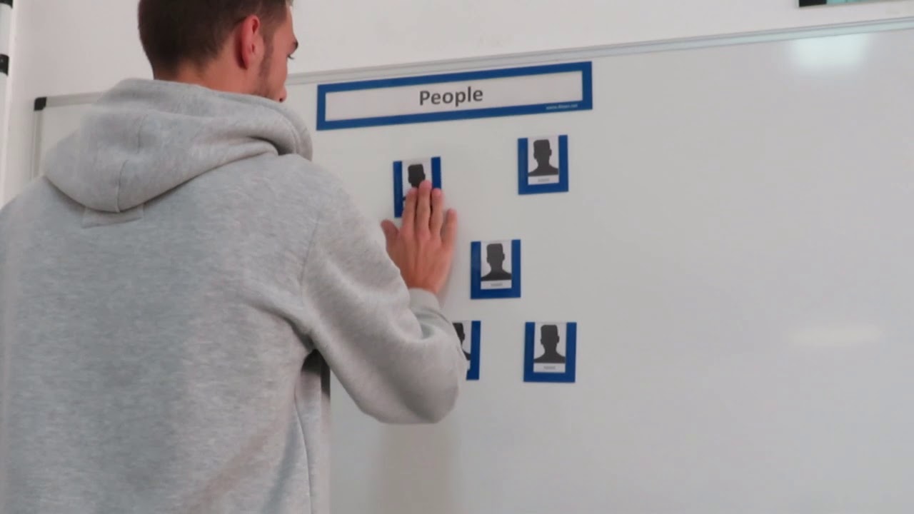 Lean Manufacturing - 4Lean - Magnetic Board Frame for photos - YouTube