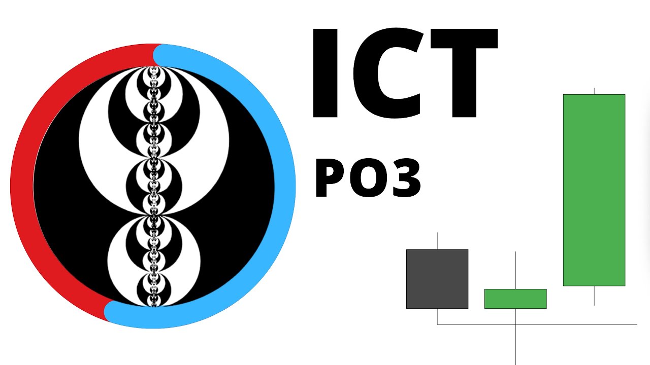 ICT DEXTER PO3 TRADING ALL YOU NEED TO KNOW PART 2 - YouTube