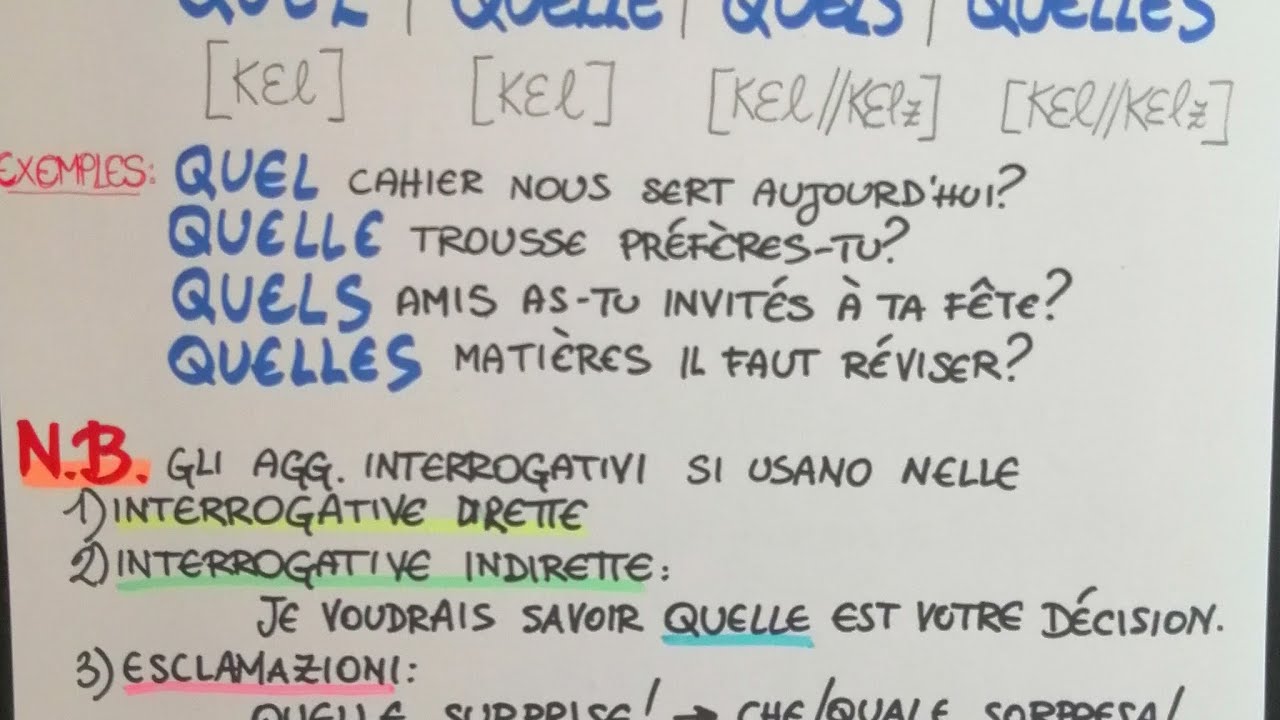 Cl. 1e, Les adjectifs interrogatifs (règle et exemples) - YouTube