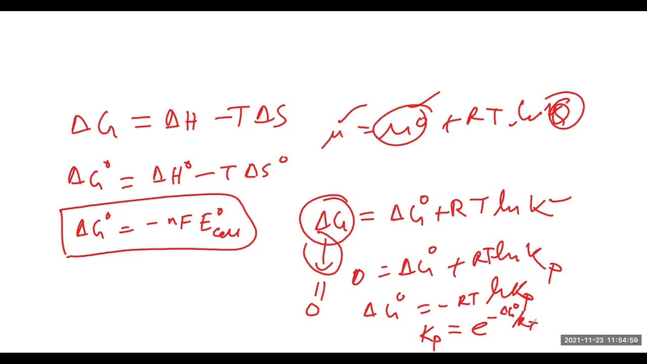 Thermodynamic Criteria of Equilibrium for closed system - YouTube