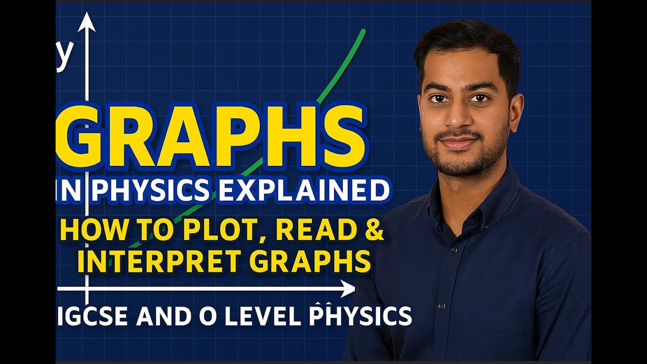 Graphs in Physics Explained | How to Plot, Read & Interpret Graphs for ...