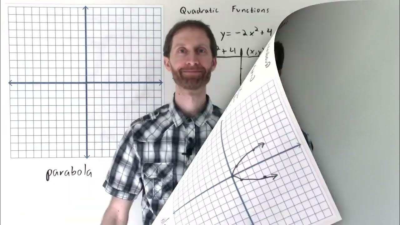 10 1 Video 1 Graphing Quadratic Functions - YouTube