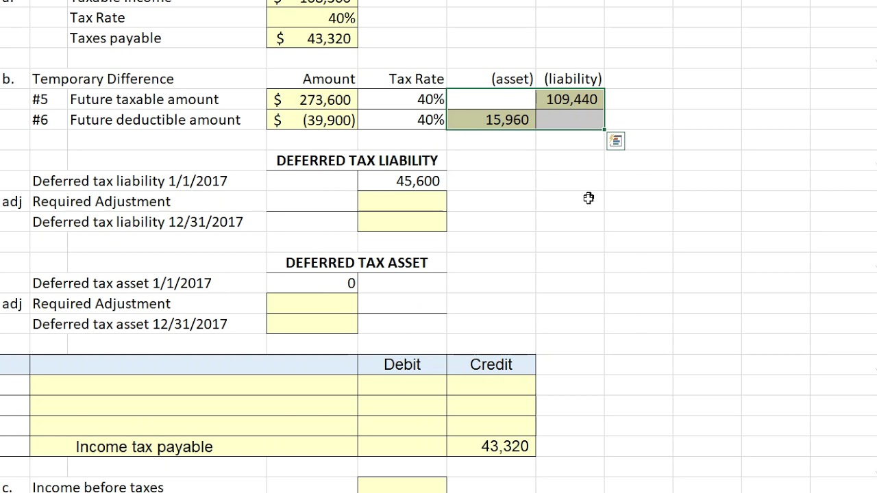 ACCT362 - A Problem with a Deferred Tax Asset and a Deferred Tax ...