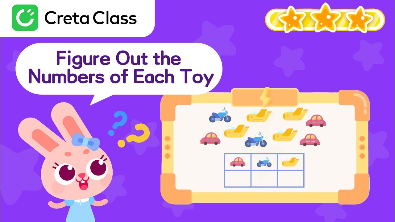 Using Data Table to Figure Out the Numbers | Math for Kids | Math ...