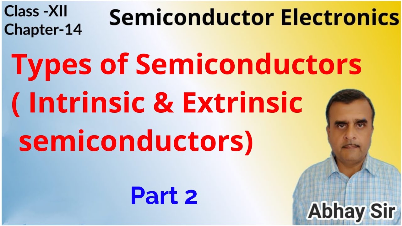 Intrinsic & Extrinsic Semiconductors (n-type & p-type Semiconductors ...