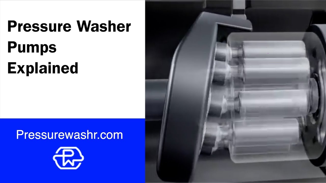 Pressure Washer Pump Types Explained | Pressurewashr.com - YouTube
