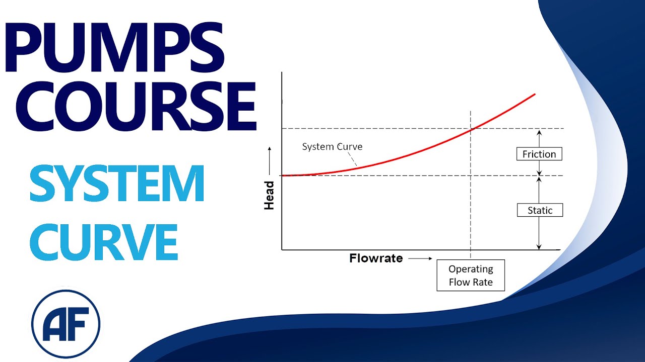 System Curve - السيستيم كيرف - YouTube
