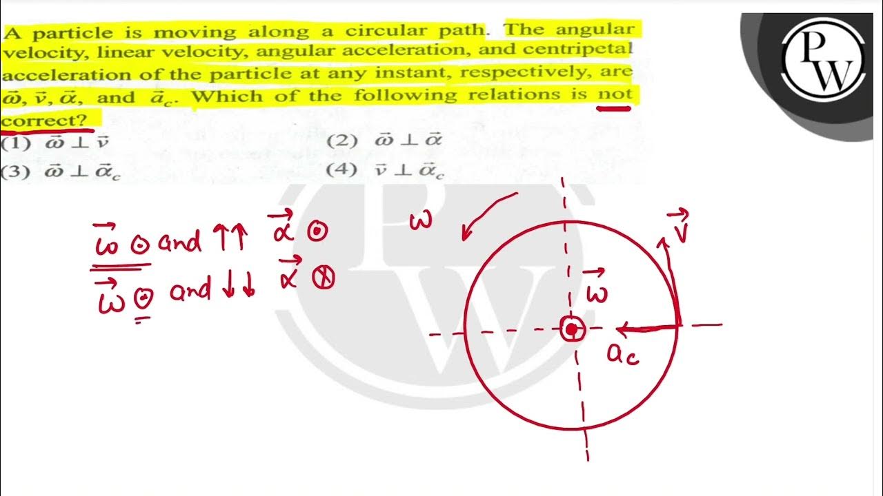 A particle is moving along a circular path. The angular velocity ...