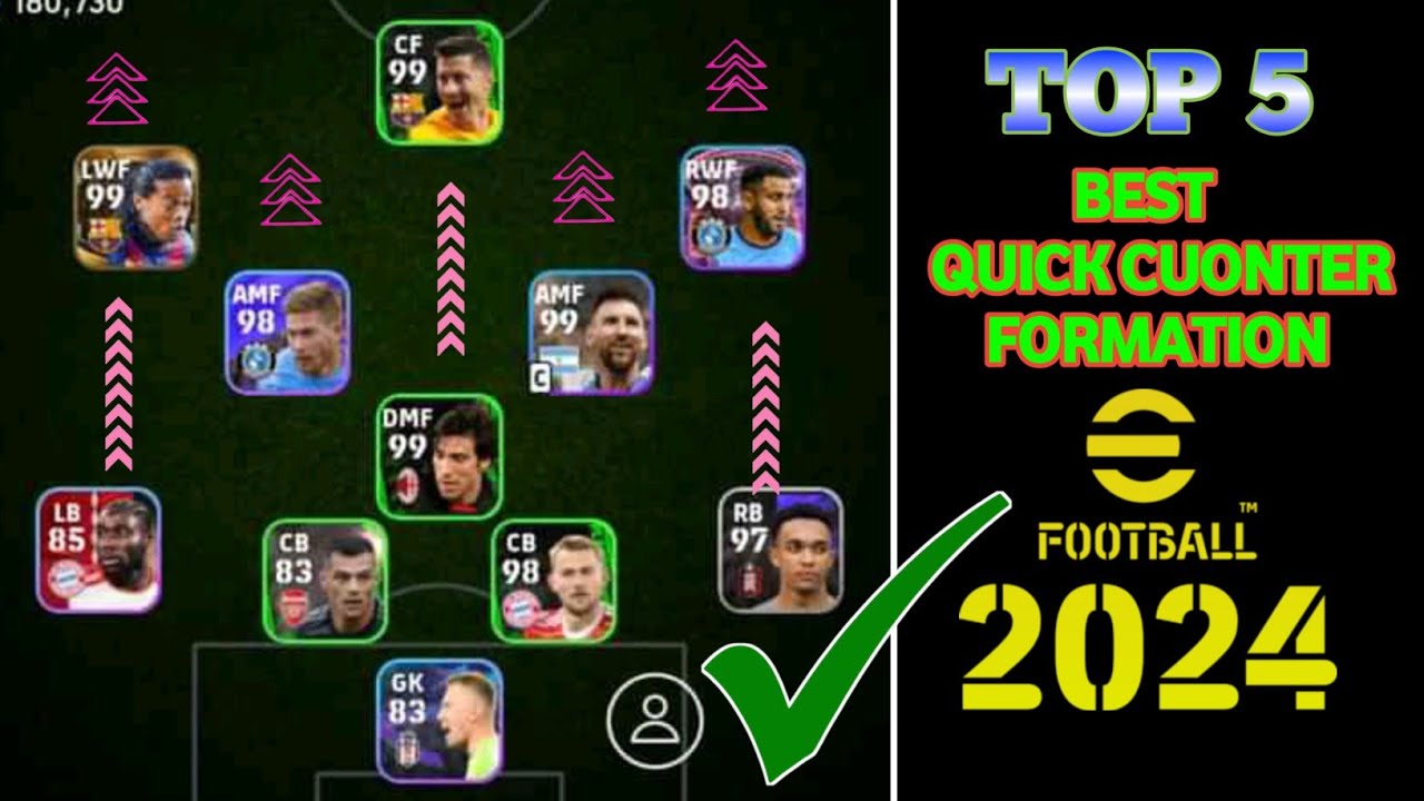 Top 5 Quick Counter Best Formations In eFootball 2024 Mobile | Best ...