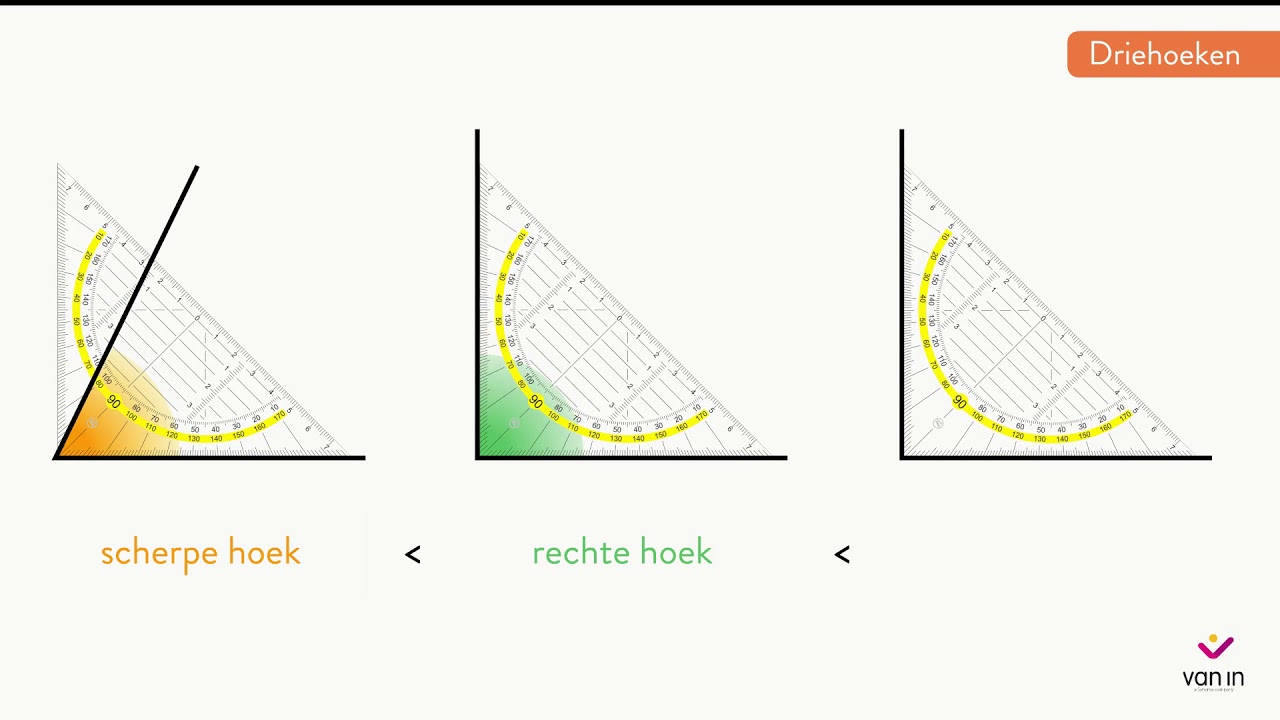 driehoeken - YouTube