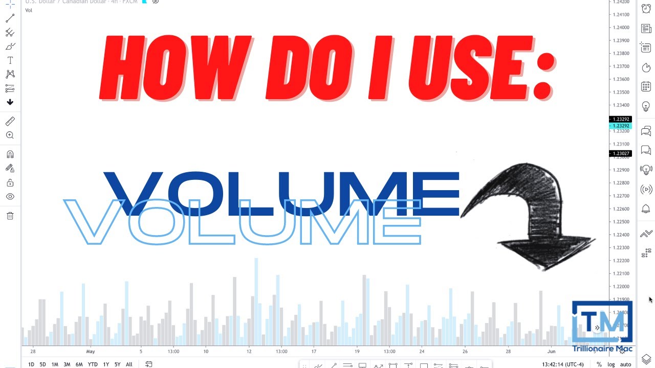 How I use VOLUME to trade ORDER BLOCKS | MY TRADING SECRET - YouTube
