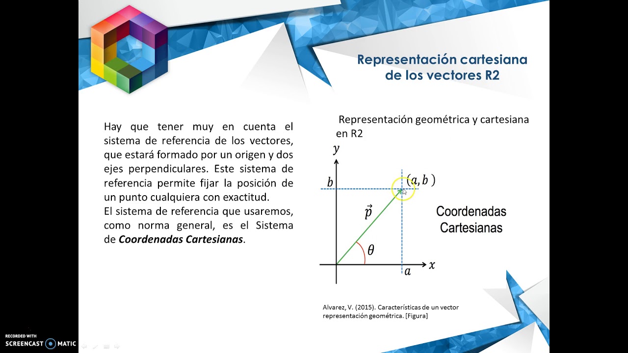 Vectores en R2 - YouTube