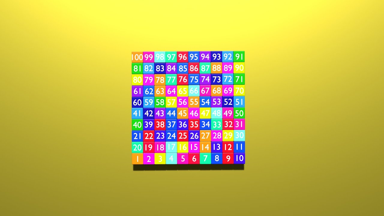 Second Grade Math - Learn To Count! | Numberblocks Compilation | 123 ...