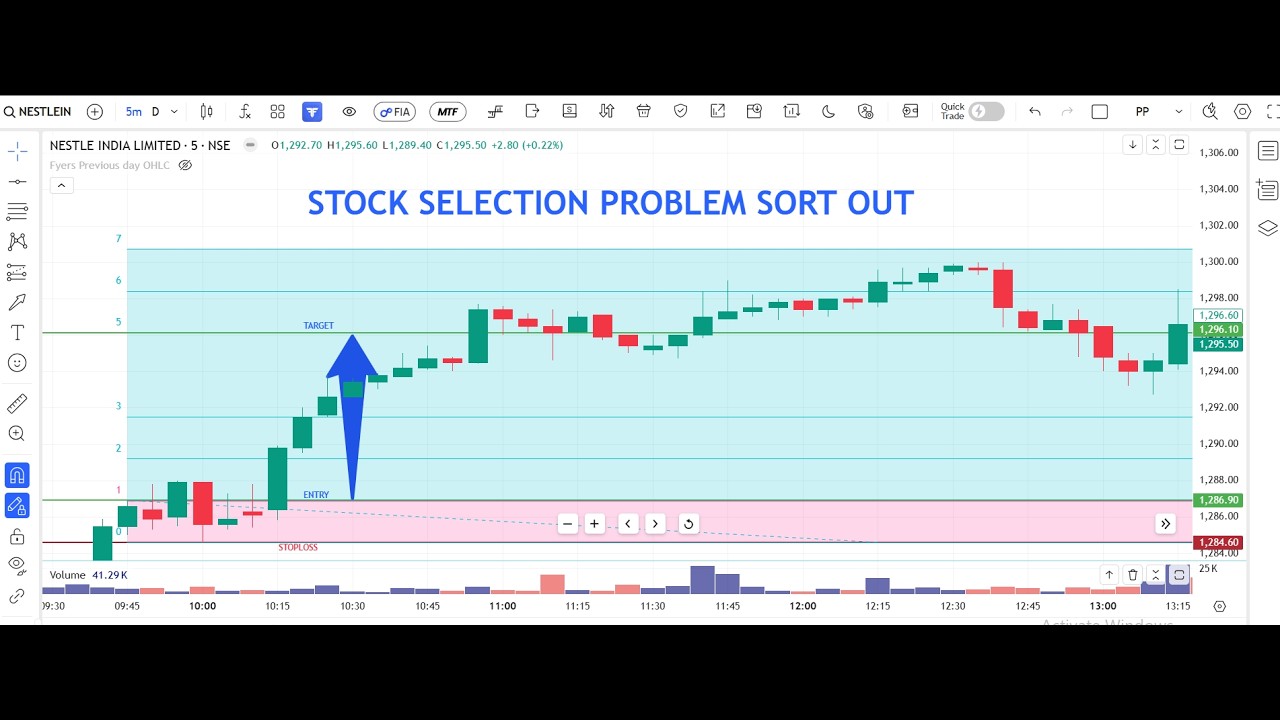STOCK SELECTION PROBLEM HOW TO SORT OUT ... - YouTube