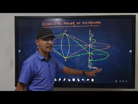 RESOLVING POWER AND LIMIT OF RESOLUTION OF MICROSCOPE AND TELESCOPE ...