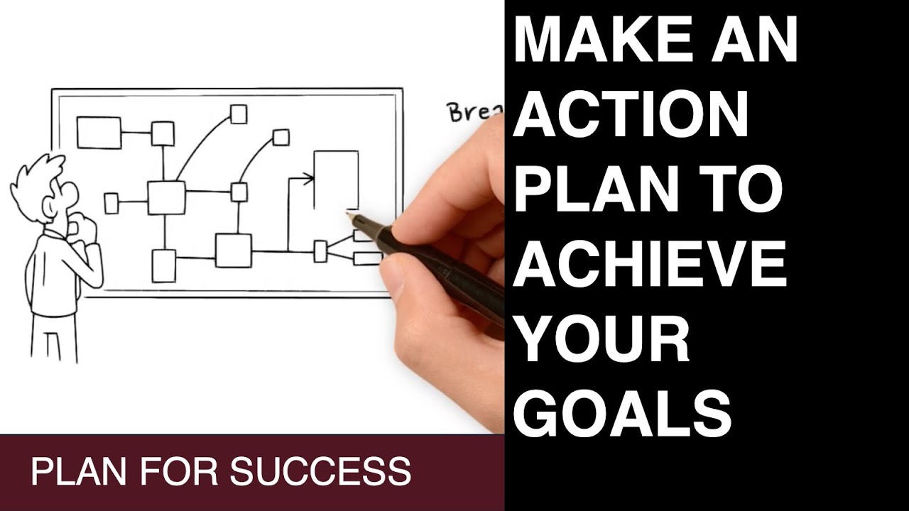 How to Achieve Your Goals with a Simple Plan - YouTube
