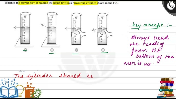 Water Displacement Worksheets