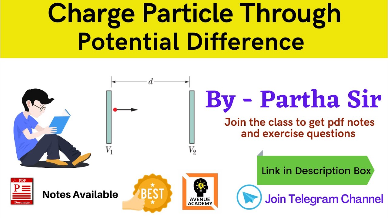 Charge Particle Through a Potential Difference | Trajectory-Wavelength ...