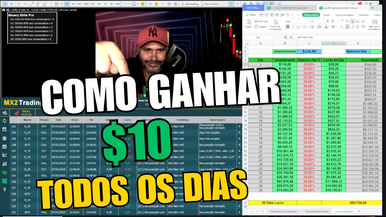 Estratégia Deriv - 10$ em 15 minutos utilizando indicador mt5 Binary ...