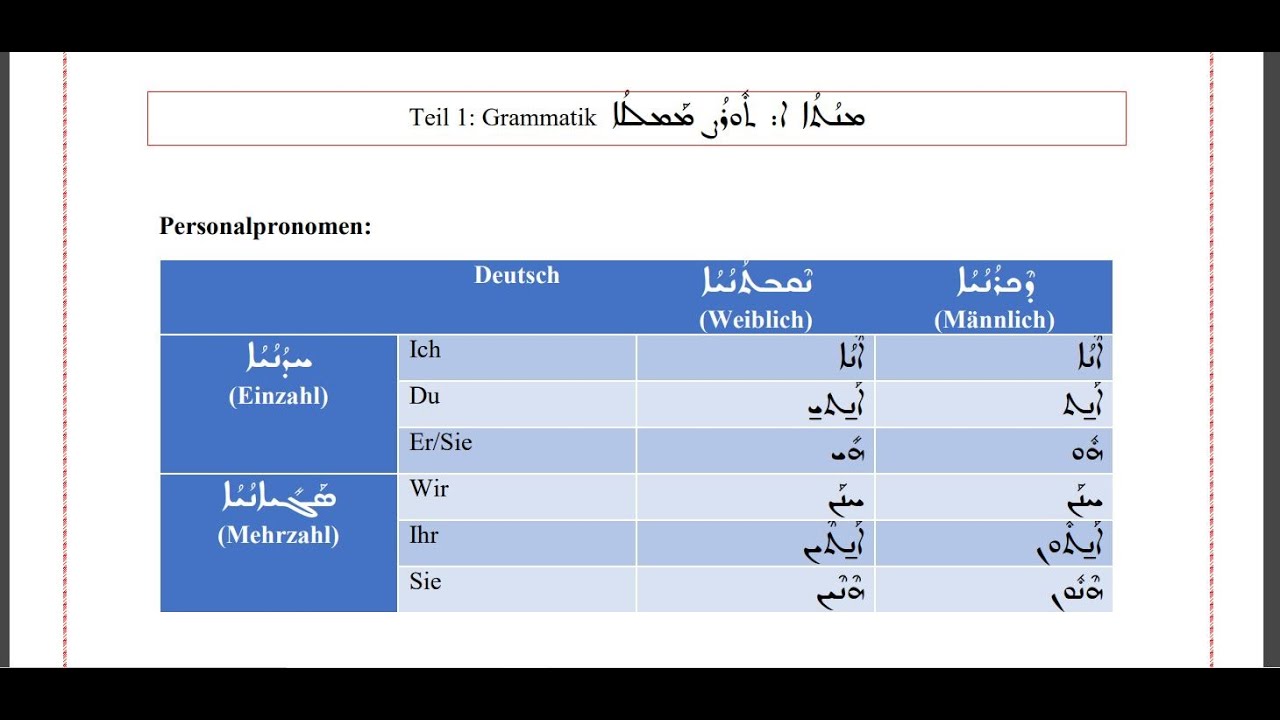 Leshono Suryoyo Oromoyo u Turoyo Grammatik 01 für Anfänger Aramaic for ...