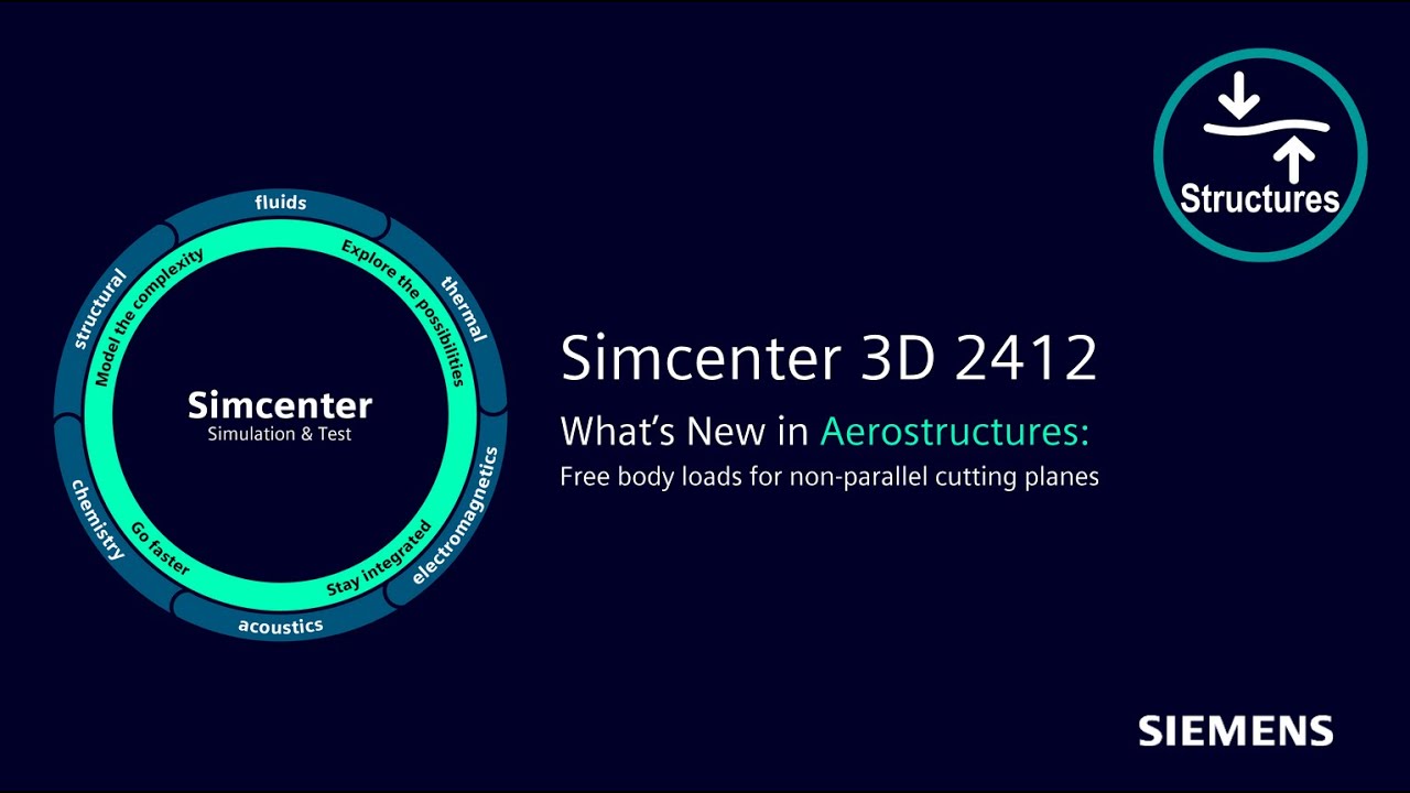 What's New in Simcenter 3D 2412 | Aerostructures free body loads for ...