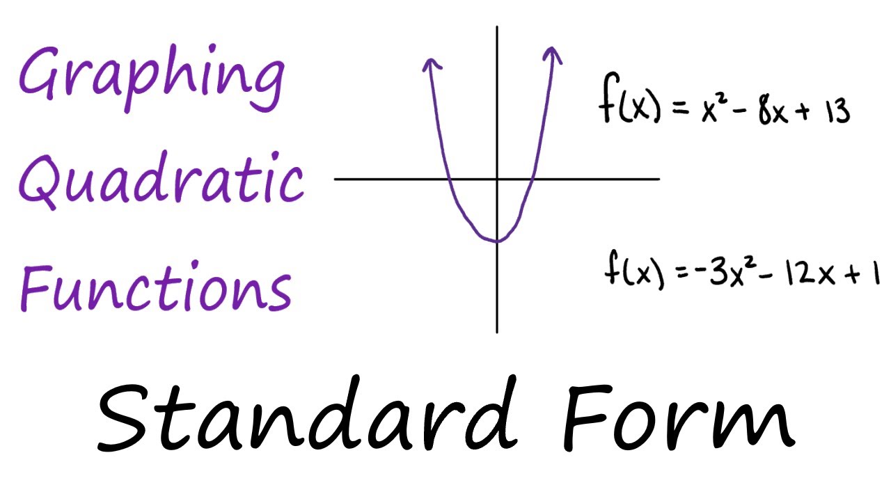 Graphing Quadratic Functions How To Graph Quadratic Functions In Standard Form Youtube