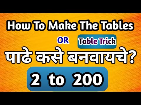 पाढे कसे तयार करायचे || Table Kase Banvayache || Padhe Kase Tayar ...