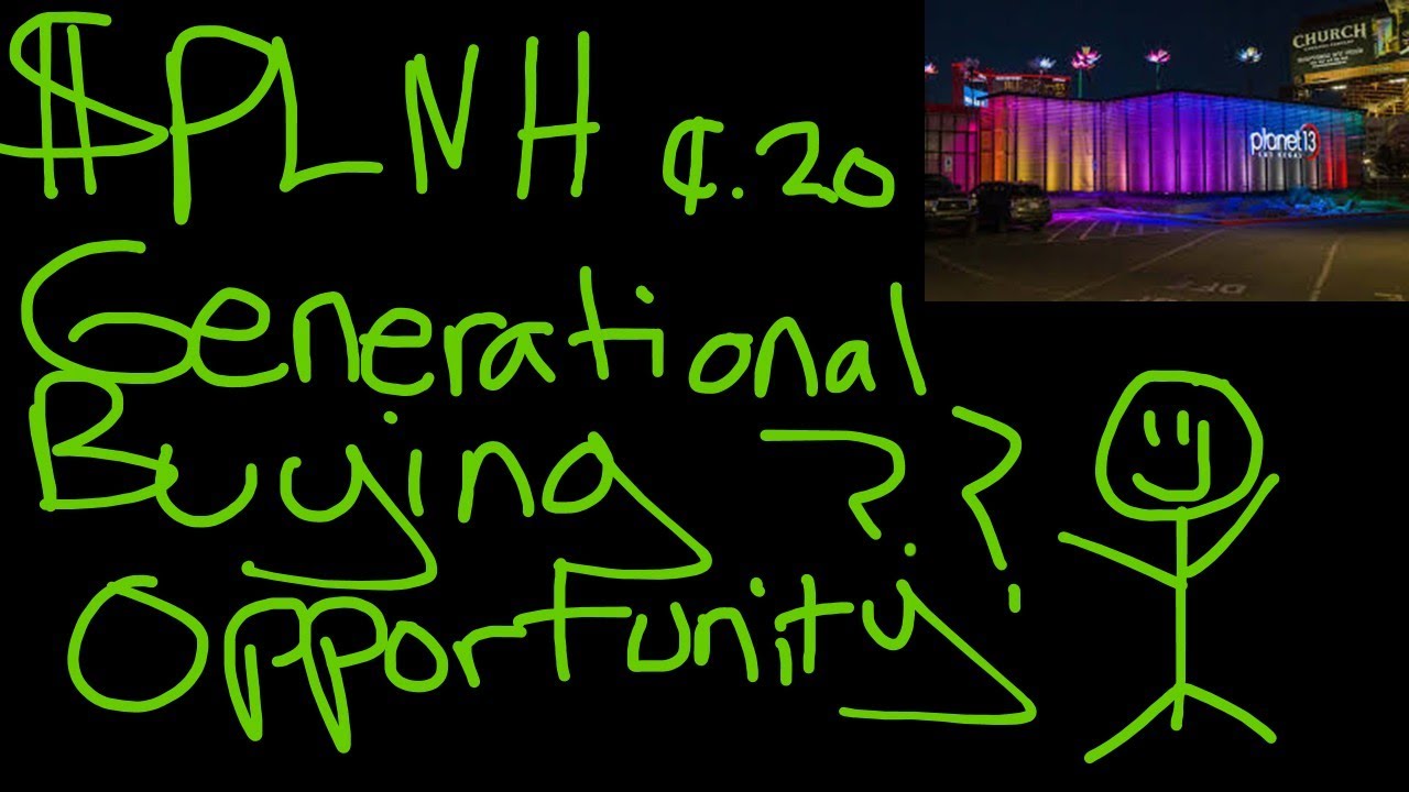 $PLNH - THE BEST BUY OPPORUNITY OF YOUR LIFE? - YouTube