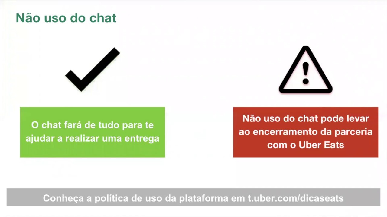 Como acessar Chat de Suporte Uber Eats - Onboarding Video de ativação ...