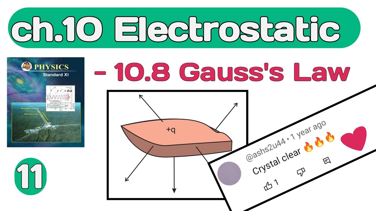 Electrostatics 11||class 11|| Maharashtra board||Gauss's law|| - YouTube