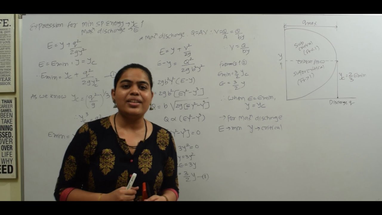 Expression for Maximum Discharge & Minimum Specific Energy| Specific ...