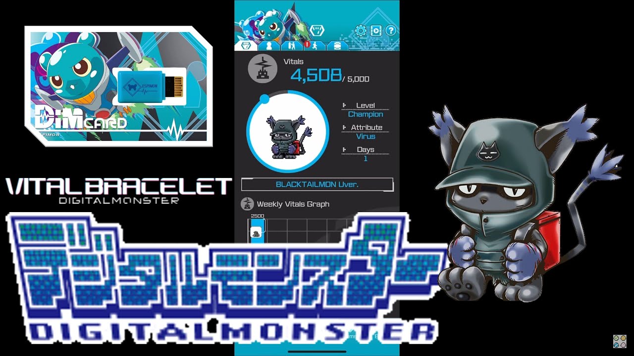 Digimon Vital Bracelet Lab - Journal Log #139.1 Black Tailmon Uver ...