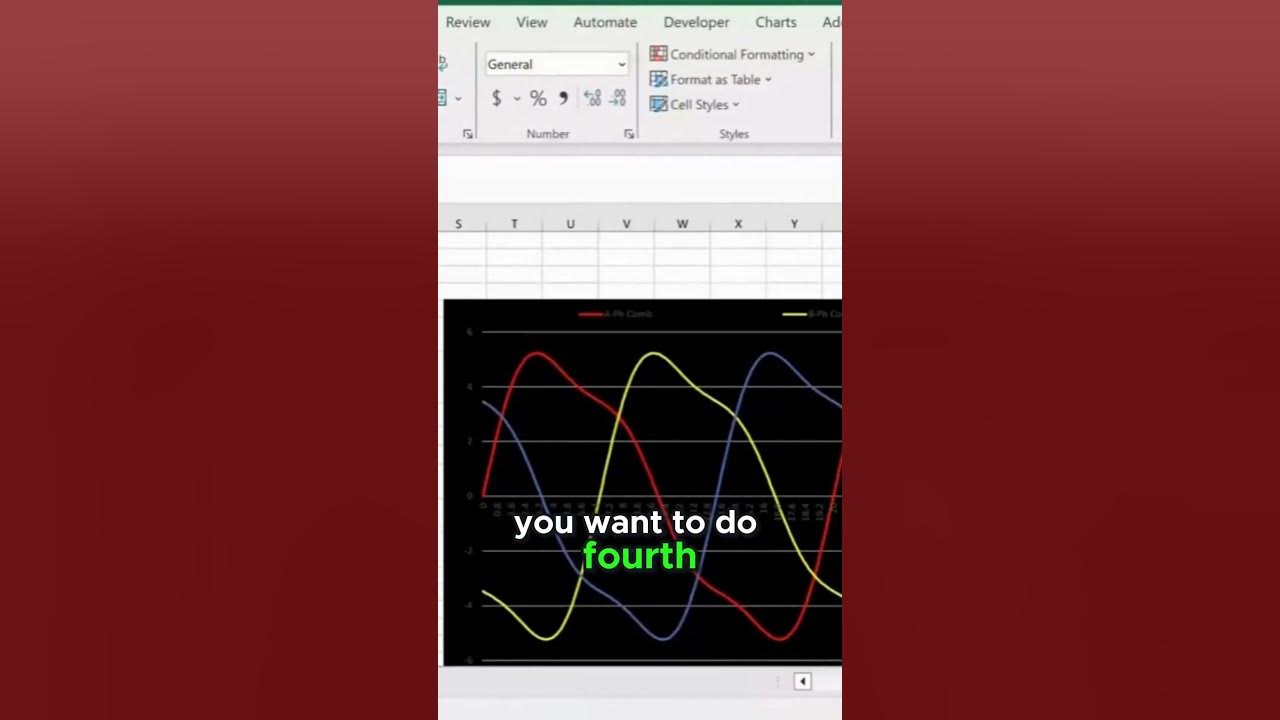 Master Harmonic Analysis with Excel: Waveform Simulation Tutorial - YouTube
