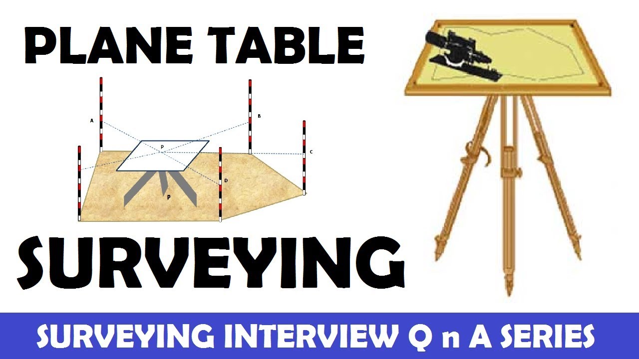 Surveying Interview Series : Plane Table surveying - YouTube