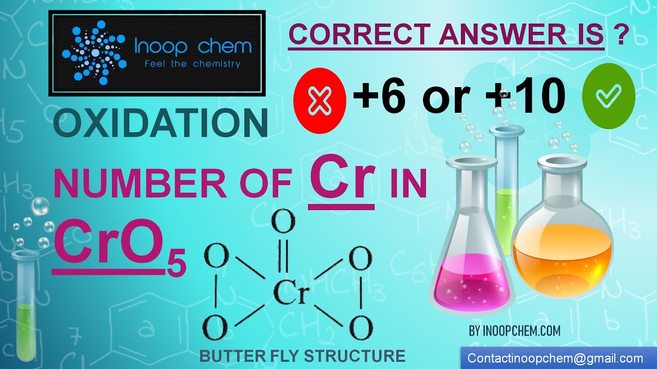 Oxidation number of Cr in CrO5 by Ritik Bhola - InoOP Chem - YouTube