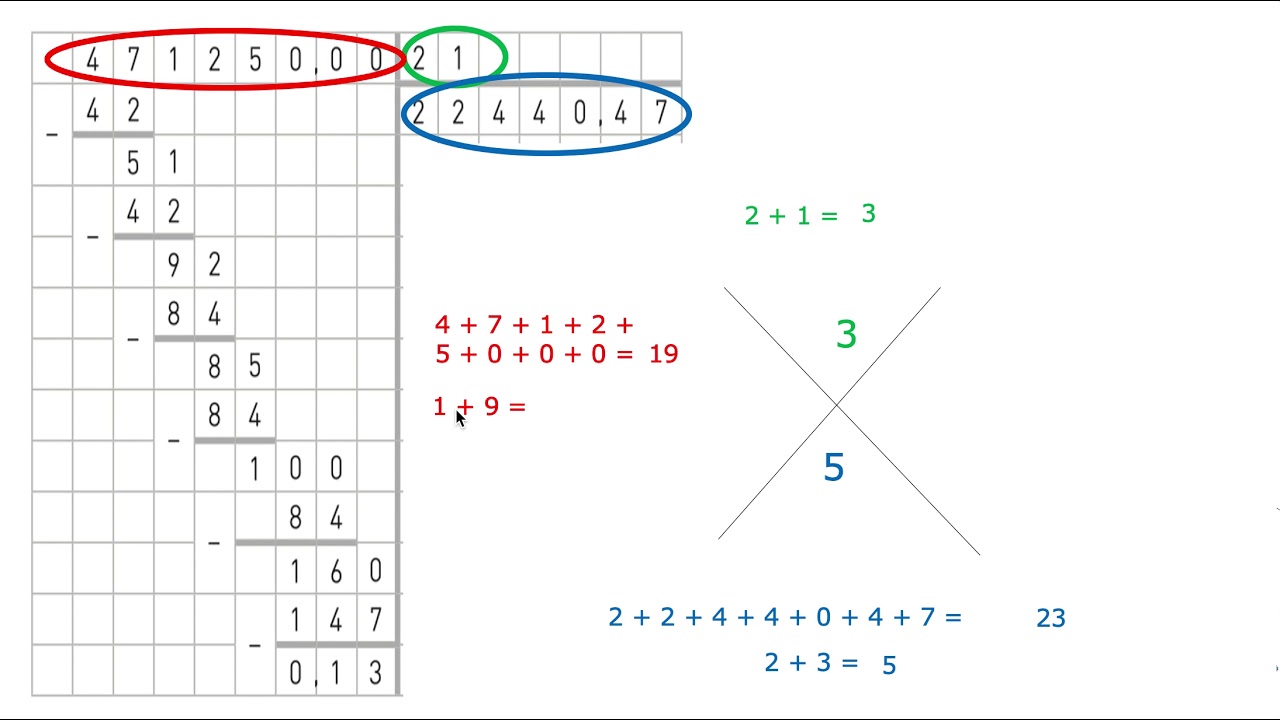 #5R06 De negenproef bij het cijferend delen - YouTube
