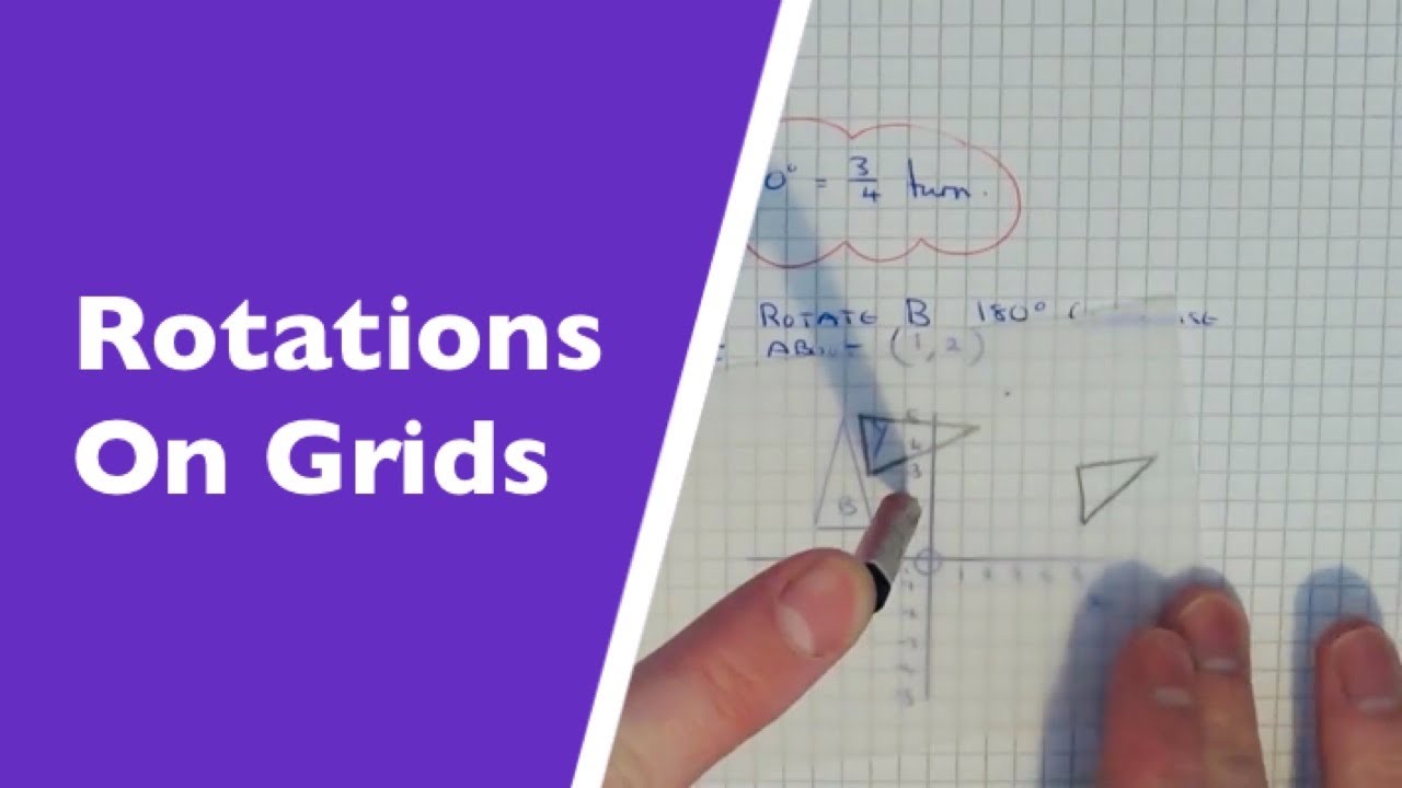Rotations How To Rotate A Shape On A Cooridinate Grid Using Tracing rotations-how-to-rotate-a-shape-on-a-cooridinate-grid-using-tracing