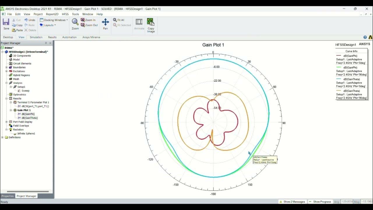 How to plot 2D radiation pattern in Ansys HFSS - YouTube