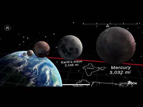 Megaverse size comparison (I actually made up the megaverse) - YouTube