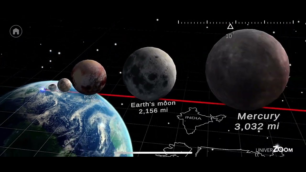 Megaverse size comparison (I actually made up the megaverse) - YouTube