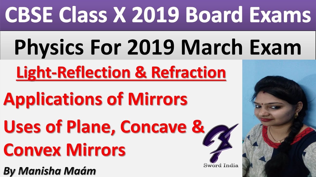 Applications of Mirrors | Uses of Plane Mirrors | Uses of Concave ...