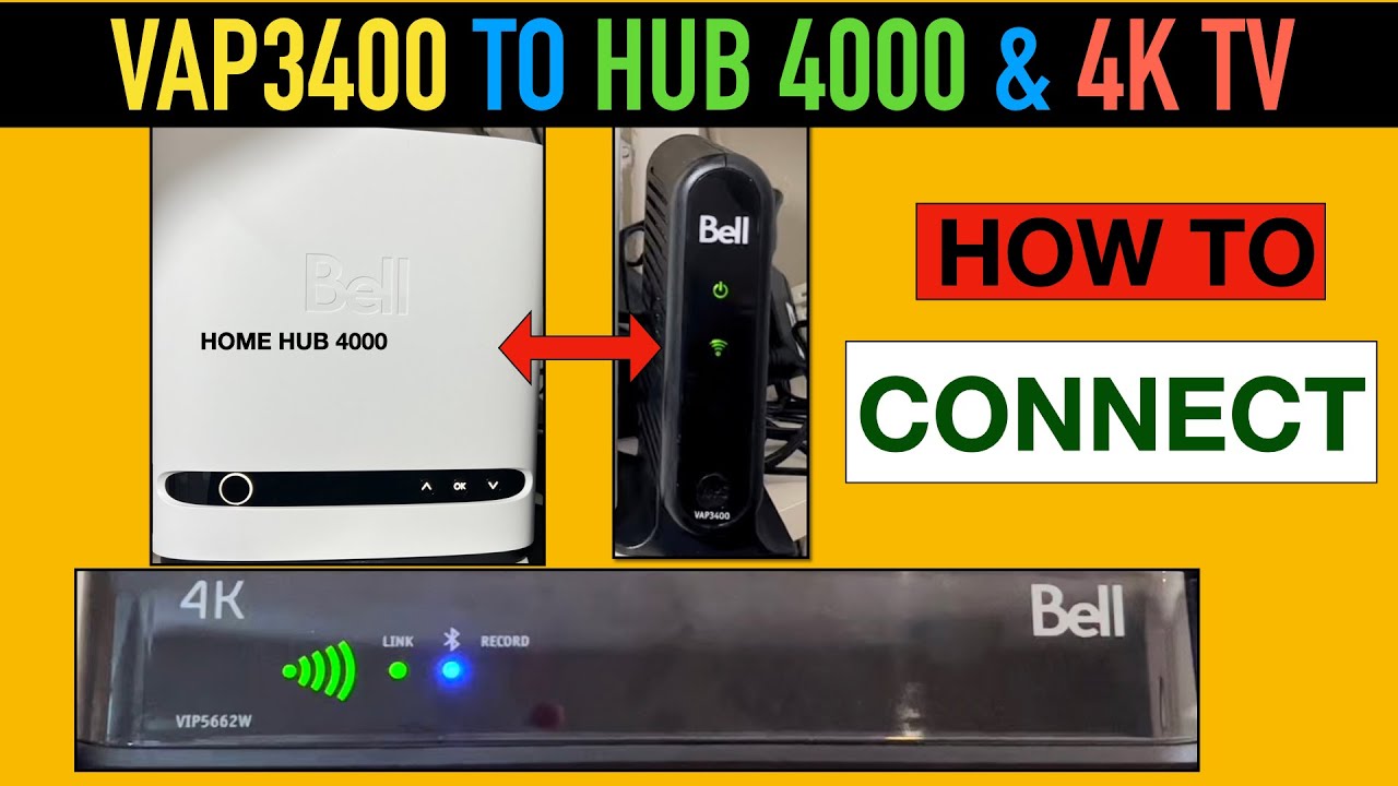 How To Connect VAP3400 To Bell Home Hub 4000 4k TV Receiver YouTube