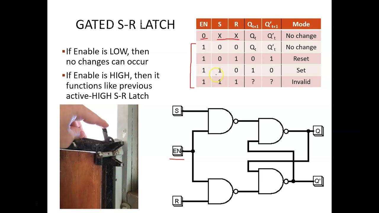 Digital Design (120 9a2) Latches (D, SR, gated) - YouTube