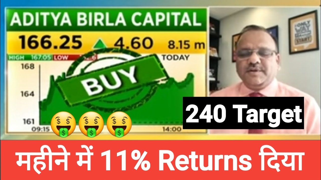 AB Capital share analysis,Aditya birla capital sharenews,AB capital ...