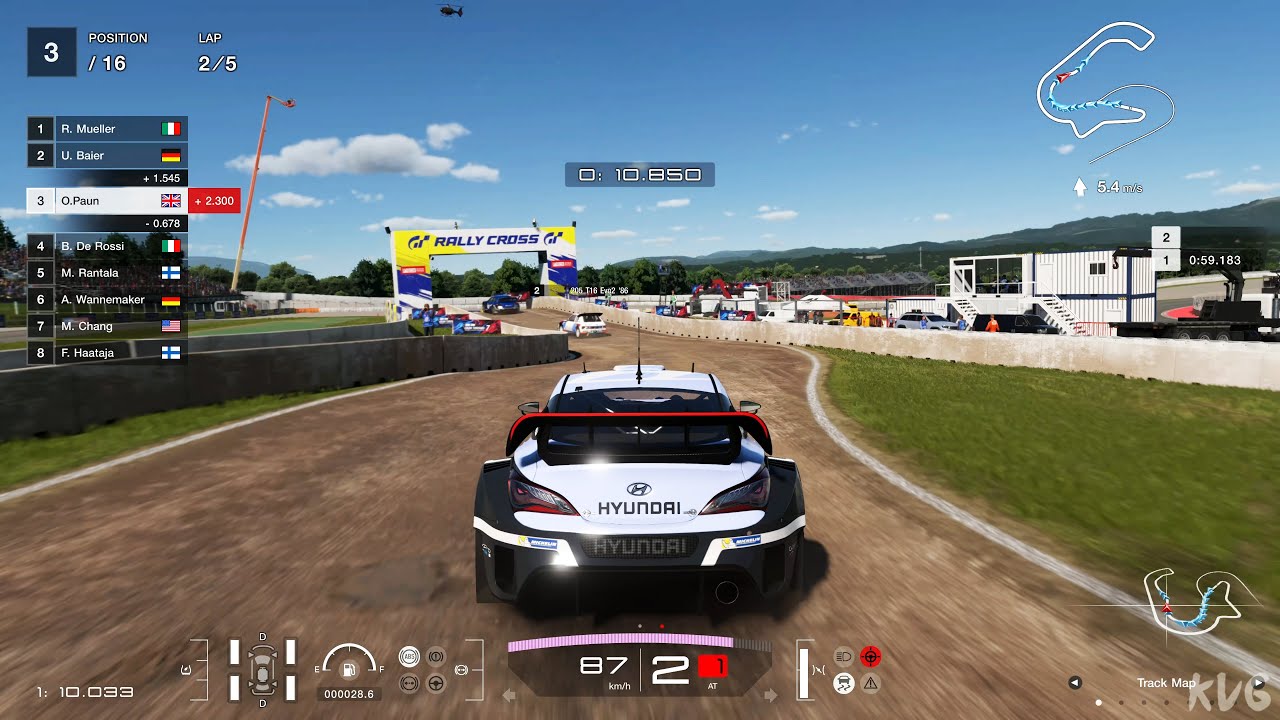 Gran Turismo 7 - Circuit de Barcelona-Catalunya Rallycross Layout ...