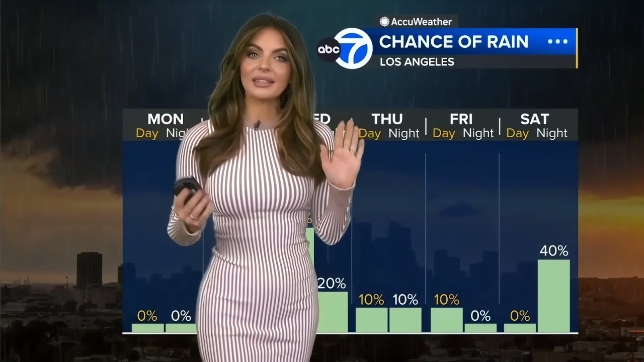 Brianna Ruffalo Lucas 💋 RAIN in the Updated Forecast! #abc7 #weather ...