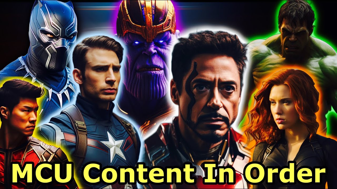 Marvel Content in Chronological Order - YouTube