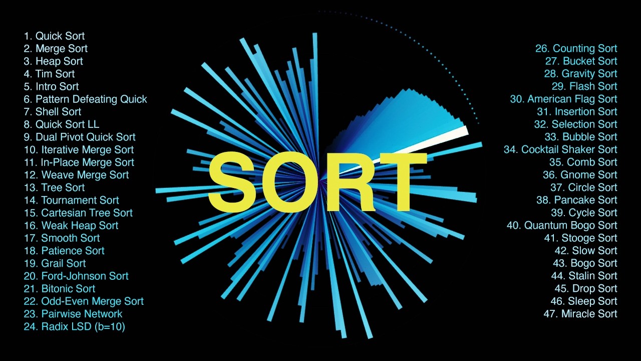 47 Sorting Algorithms Visualized in a Color Wheel – With Sound - YouTube